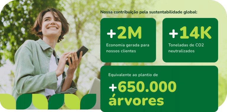 Electy: sua energia mais barata e limpa em um clique